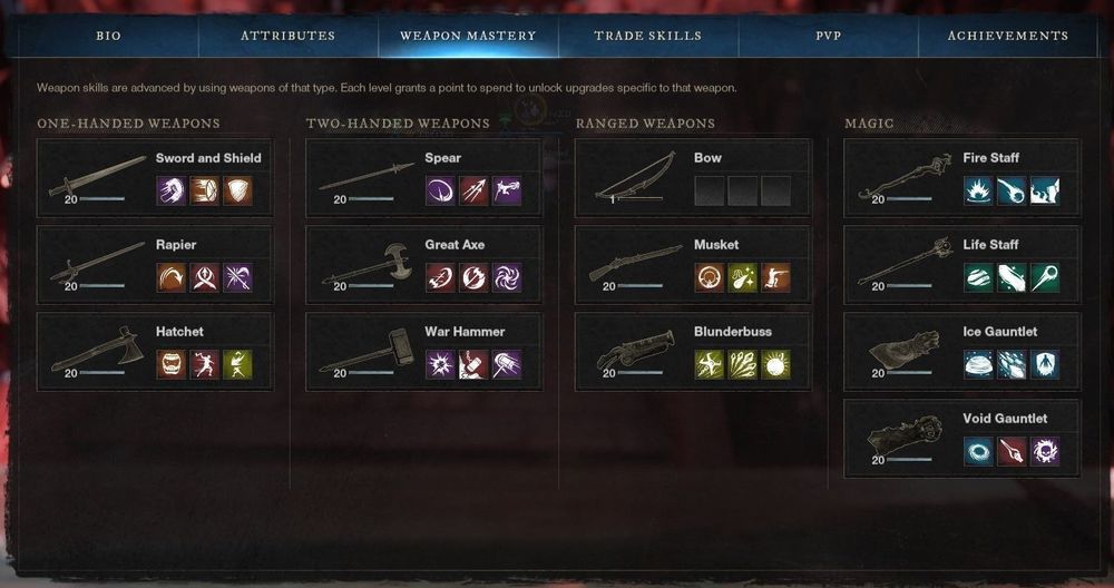 The Ultimate New World Healer Guide and Builds